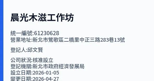 晨光木滋工作坊的照片-統編 61230628(新北市) 公司登記資料與營業項目詳細圖表