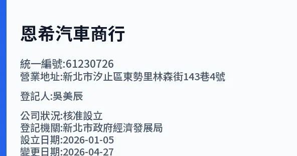 恩希汽車商行的照片-統編 61230726(新北市) 公司登記資料與營業項目詳細圖表