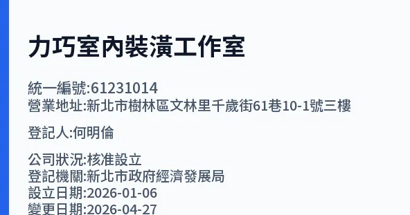 力巧室內裝潢工作室的照片-統編 61231014(新北市) 公司登記資料與營業項目詳細圖表