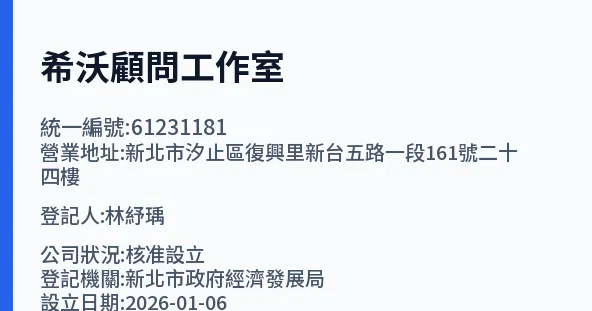 希沃顧問工作室的照片-統編 61231181(新北市) 公司登記資料與營業項目詳細圖表