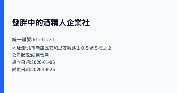 發胖中的酒精人企業社的照片-統編 61231231 公司登記資料與營業項目詳細圖表