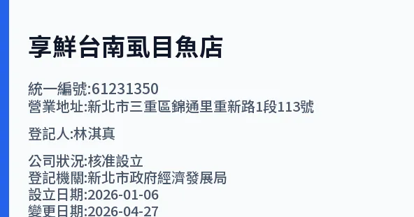 享鮮台南虱目魚店的照片-統編 61231350(新北市) 公司登記資料與營業項目詳細圖表
