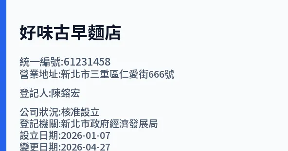 好味古早麵店的照片-統編 61231458(新北市) 公司登記資料與營業項目詳細圖表