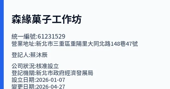 森緣菓子工作坊的照片-統編 61231529(新北市) 公司登記資料與營業項目詳細圖表