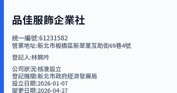 品佳服飾企業社的照片-統編 61231582(新北市) 公司登記資料與營業項目詳細圖表