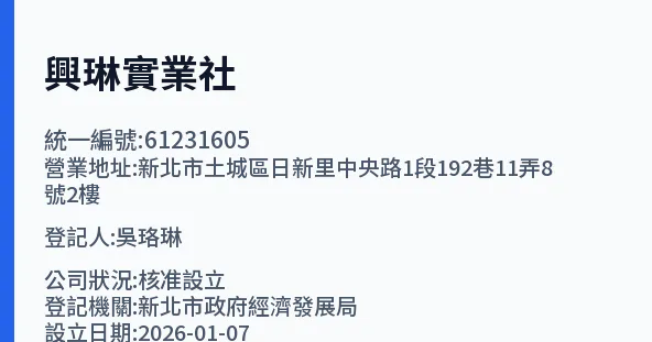 興琳實業社的照片-統編 61231605(新北市) 公司登記資料與營業項目詳細圖表