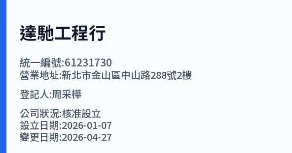 達馳工程行的照片-統編 61231730(新北市) 公司登記資料與營業項目詳細圖表
