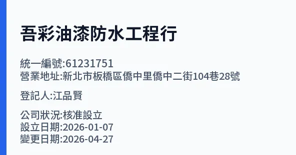 吾彩油漆防水工程行的照片-統編 61231751(新北市) 公司登記資料與營業項目詳細圖表
