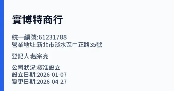 實博特商行的照片-統編 61231788(新北市) 公司登記資料與營業項目詳細圖表
