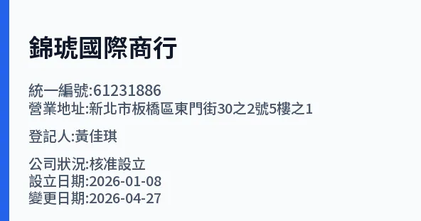 錦琥國際商行的照片-統編 61231886(新北市) 公司登記資料與營業項目詳細圖表