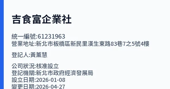 吉食富企業社的照片-統編 61231963(新北市) 公司登記資料與營業項目詳細圖表