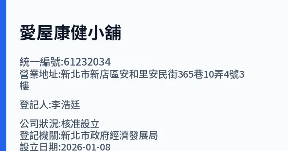 愛屋康健小舖的照片-統編 61232034(新北市) 公司登記資料與營業項目詳細圖表