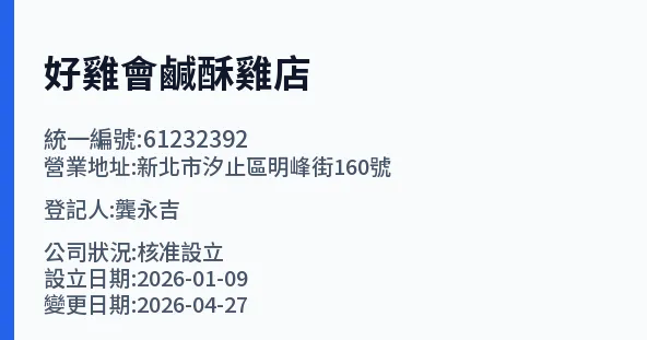 好雞會鹹酥雞店的照片-統編 61232392(新北市) 公司登記資料與營業項目詳細圖表
