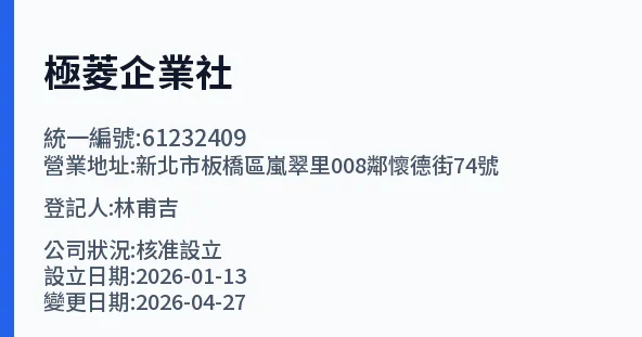 極菱企業社的照片-統編 61232409(新北市) 公司登記資料與營業項目詳細圖表