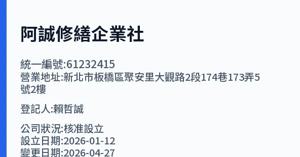 阿誠修繕企業社的照片-統編 61232415(新北市) 公司登記資料與營業項目詳細圖表