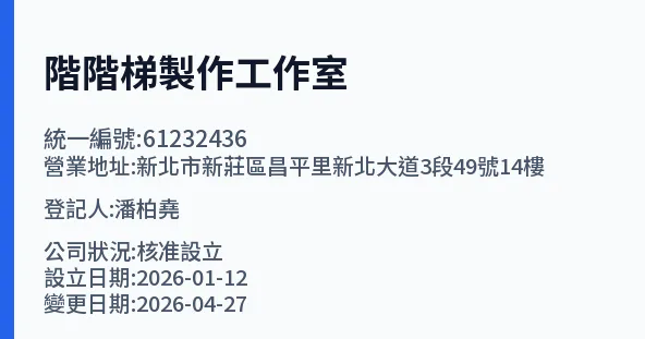 階階梯製作工作室的照片-統編 61232436(新北市) 公司登記資料與營業項目詳細圖表