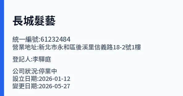 長城髮藝的照片-統編 61232484(新北市) 公司登記資料與營業項目詳細圖表