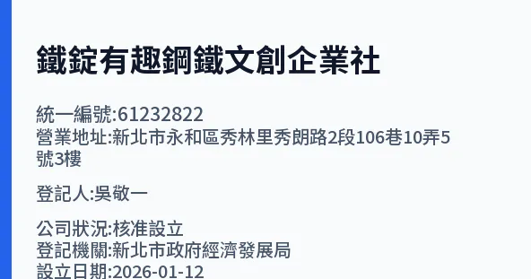 鐵錠有趣鋼鐵文創企業社的照片-統編 61232822(新北市) 公司登記資料與營業項目詳細圖表