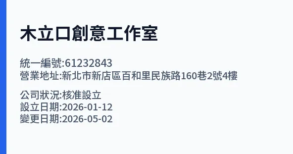 木立口創意工作室的照片-統編 61232843(新北市) 公司登記資料與營業項目詳細圖表