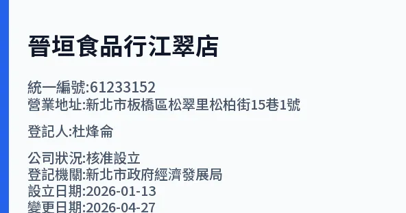 晉垣食品行江翠店的照片-統編 61233152(新北市) 公司登記資料與營業項目詳細圖表