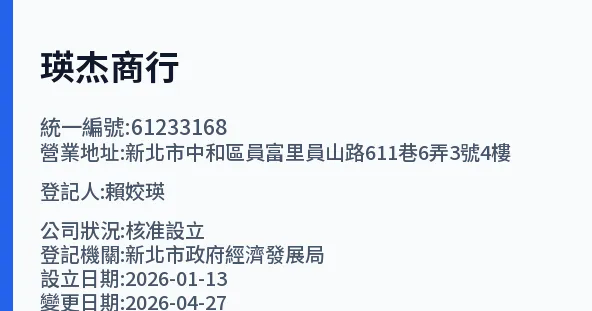 瑛杰商行的照片-統編 61233168(新北市) 公司登記資料與營業項目詳細圖表
