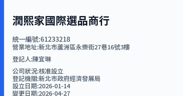 潤熙家國際選品商行的照片-統編 61233218(新北市) 公司登記資料與營業項目詳細圖表