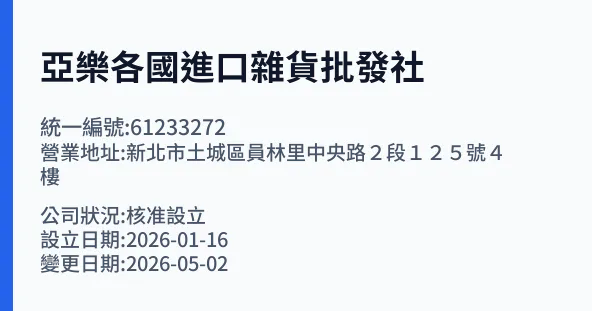 亞樂各國進口雜貨批發社的照片-統編 61233272(新北市) 公司登記資料與營業項目詳細圖表
