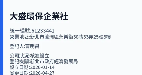 大盛環保企業社的照片-統編 61233441(新北市) 公司登記資料與營業項目詳細圖表