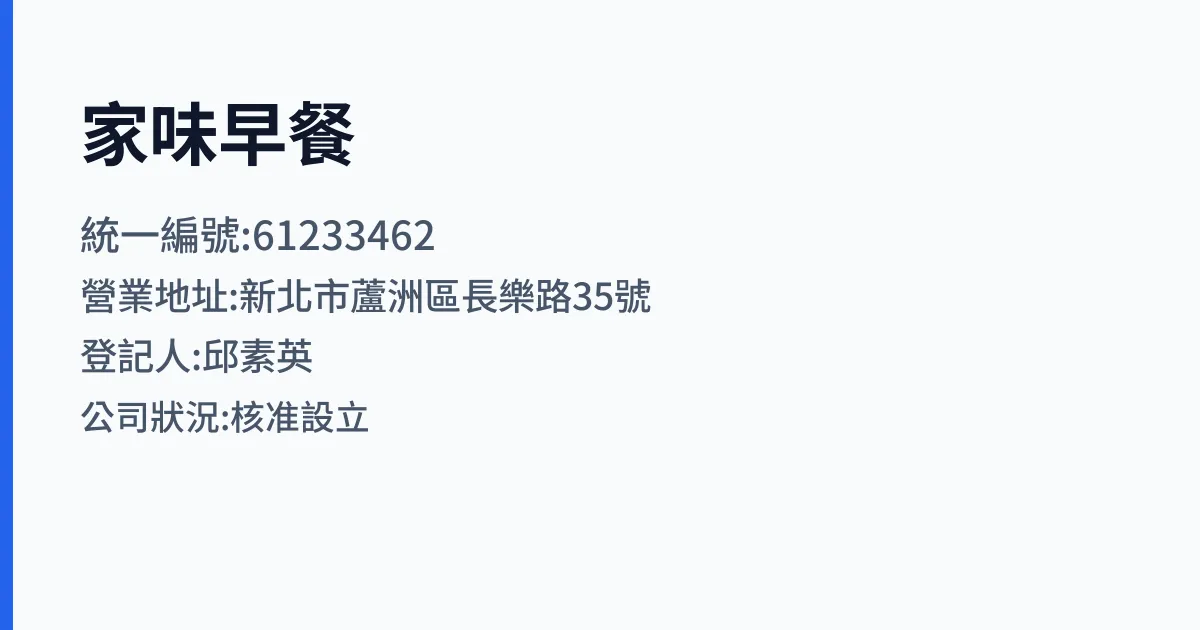 家味早餐 - 統編 61233462(新北市) 公司登記資料與營業項目詳細圖表