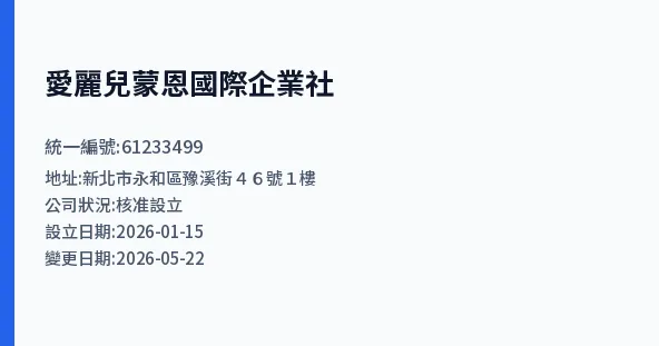 愛麗兒蒙恩國際企業社的照片-統編 61233499(新北市) 公司登記資料與營業項目詳細圖表