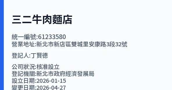 三二牛肉麵店的照片-統編 61233580(新北市) 公司登記資料與營業項目詳細圖表