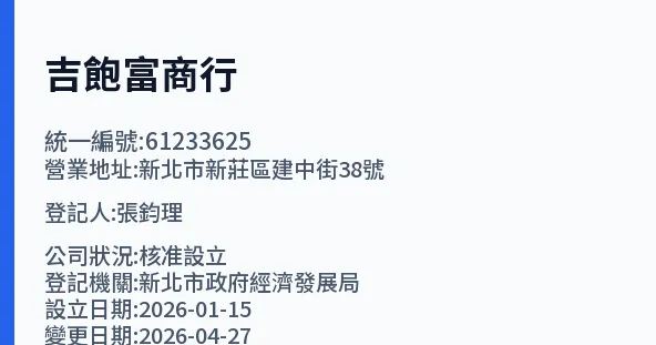 吉飽富商行的照片-統編 61233625(新北市) 公司登記資料與營業項目詳細圖表