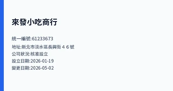 來發小吃商行的照片-統編 61233673(新北市) 公司登記資料與營業項目詳細圖表