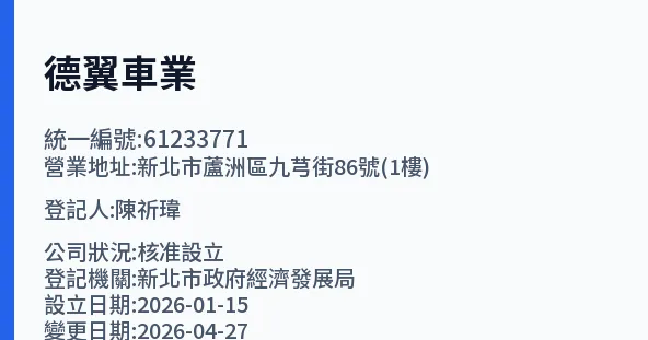 德翼車業的照片-統編 61233771(新北市) 公司登記資料與營業項目詳細圖表