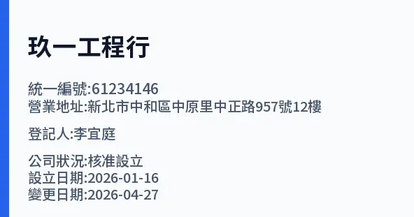 玖一工程行的照片-統編 61234146(新北市) 公司登記資料與營業項目詳細圖表
