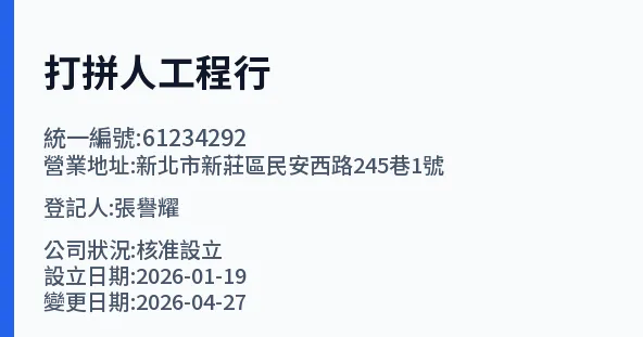 打拼人工程行的照片-統編 61234292(新北市) 公司登記資料與營業項目詳細圖表