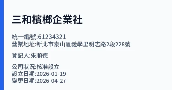 三和檳榔企業社的照片-統編 61234321(新北市) 公司登記資料與營業項目詳細圖表