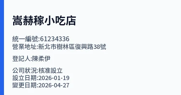 嵩赫稼小吃店的照片-統編 61234336(新北市) 公司登記資料與營業項目詳細圖表