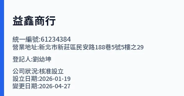 益鑫商行的照片-統編 61234384(新北市) 公司登記資料與營業項目詳細圖表