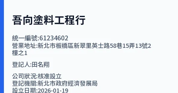 吾向塗料工程行的照片-統編 61234602(新北市) 公司登記資料與營業項目詳細圖表