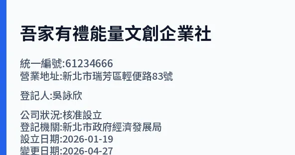 吾家有禮能量文創企業社的照片-統編 61234666(新北市) 公司登記資料與營業項目詳細圖表
