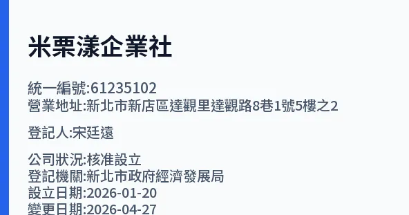 米栗漾企業社的照片-統編 61235102(新北市) 公司登記資料與營業項目詳細圖表
