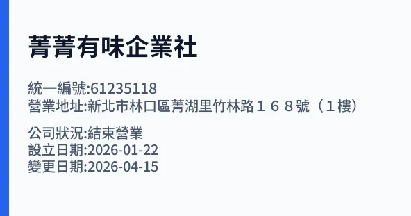 菁菁有味企業社的照片-統編 61235118(新北市) 公司登記資料與營業項目詳細圖表