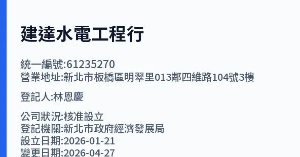 建達水電工程行的照片-統編 61235270(新北市) 公司登記資料與營業項目詳細圖表