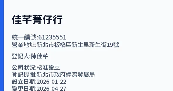 佳芊菁仔行的照片-統編 61235551(新北市) 公司登記資料與營業項目詳細圖表