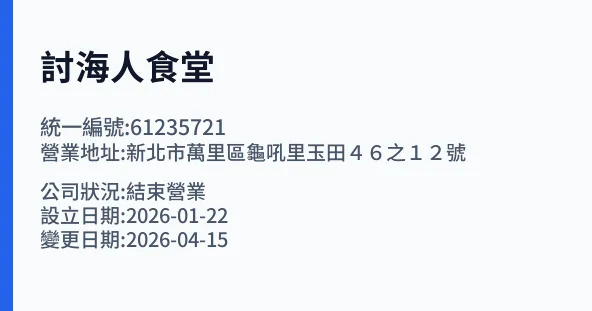 討海人食堂的照片-統編 61235721(新北市) 公司登記資料與營業項目詳細圖表