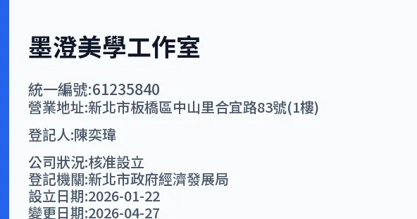 墨澄美學工作室的照片-統編 61235840(新北市) 公司登記資料與營業項目詳細圖表