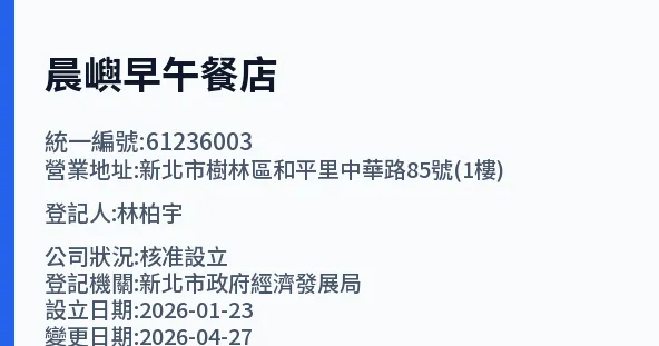 晨嶼早午餐店的照片-統編 61236003(新北市) 公司登記資料與營業項目詳細圖表