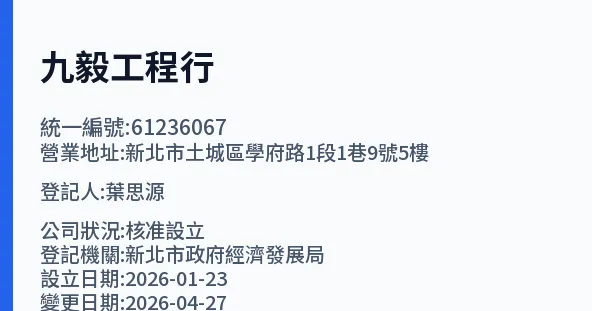 九毅工程行的照片-統編 61236067(新北市) 公司登記資料與營業項目詳細圖表