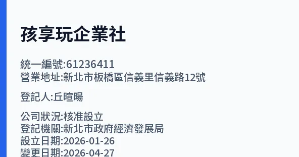 孩享玩企業社的照片-統編 61236411(新北市) 公司登記資料與營業項目詳細圖表